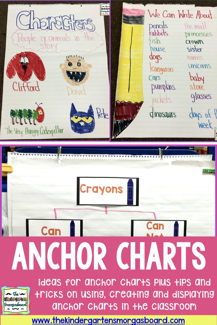 Anchor Charts! Ideas, Tips And Tricks! – The Kindergarten Smorgasboard