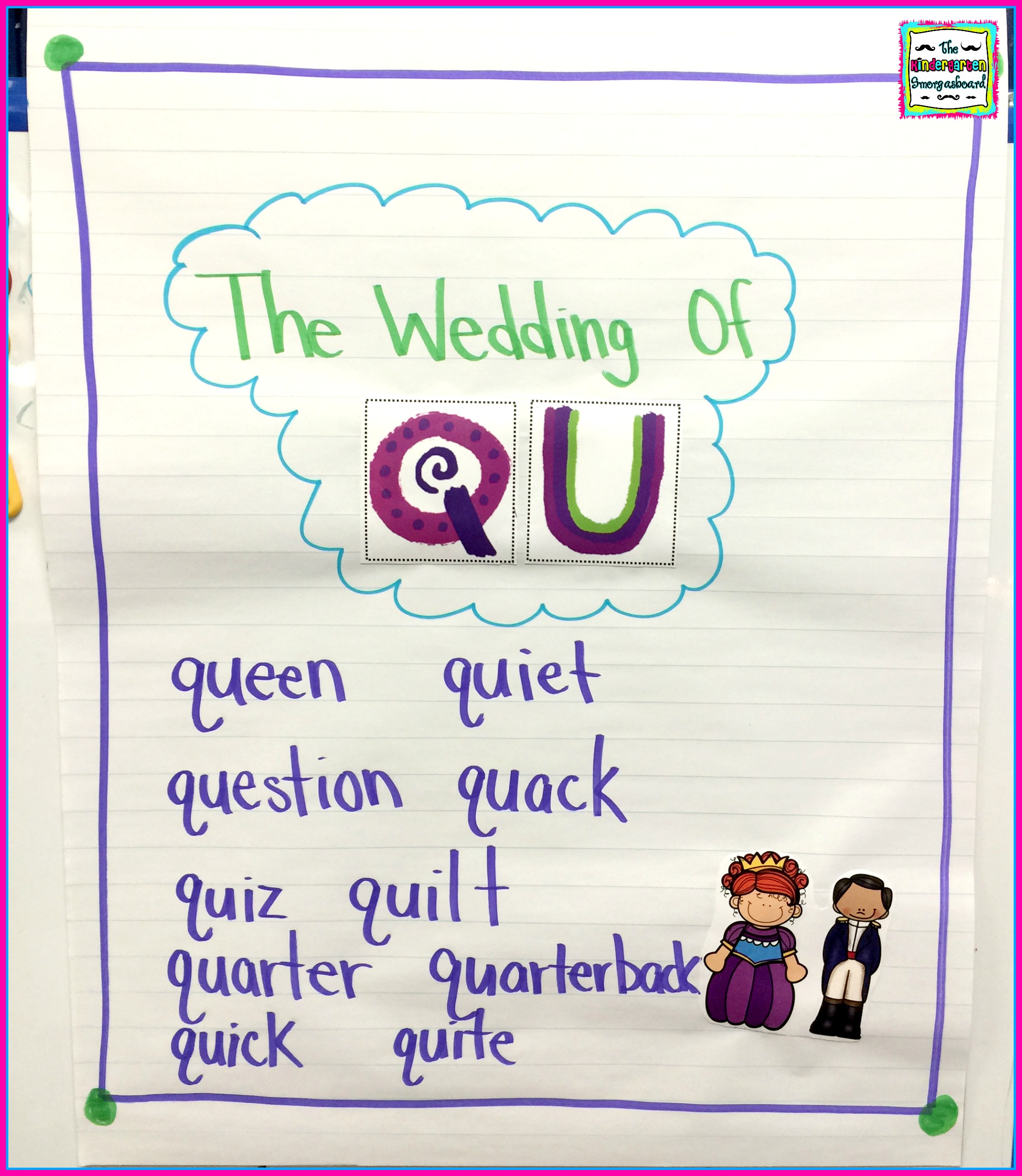 qu words anchor chart – The Kindergarten Smorgasboard