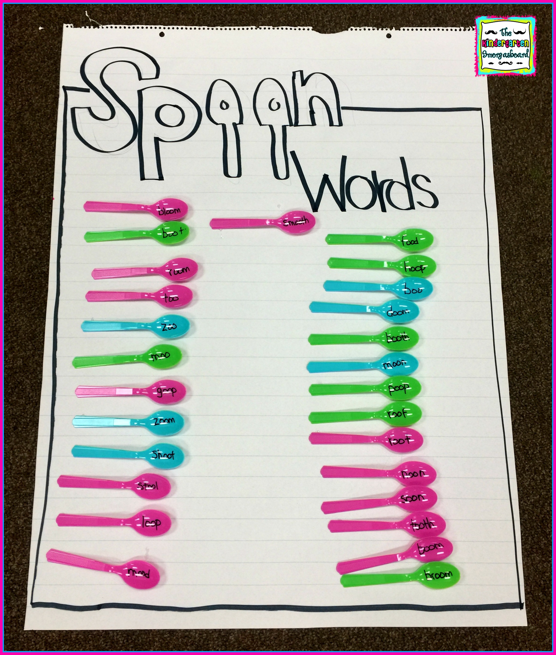 spoon words anchor chart – The Kindergarten Smorgasboard