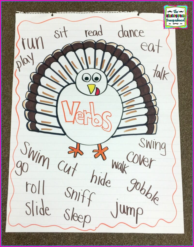 turkey verbs – The Kindergarten Smorgasboard