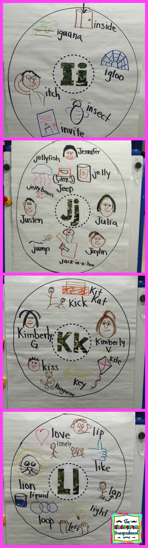 Five Senses And Human Body: Schedulin’ Sunday – The Kindergarten ...