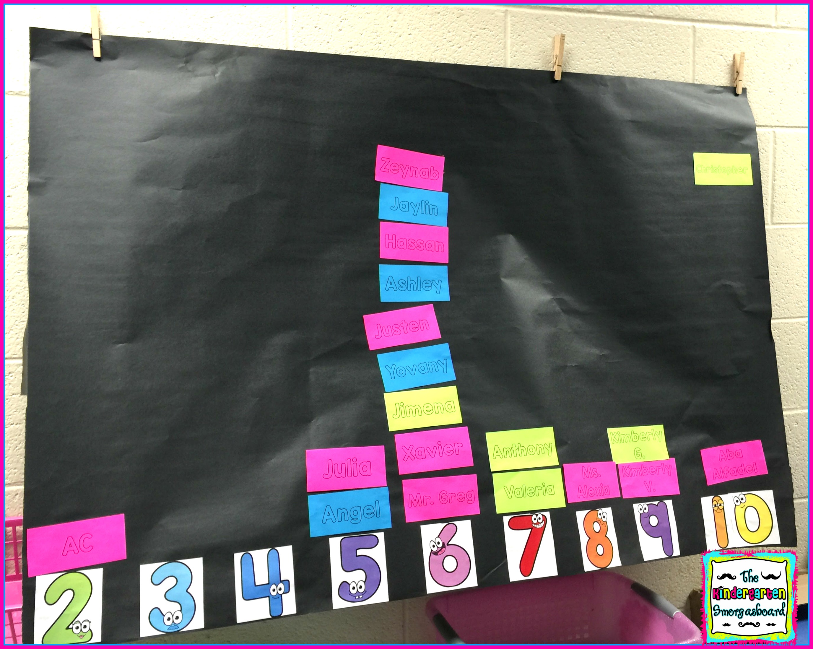 name chart – The Kindergarten Smorgasboard