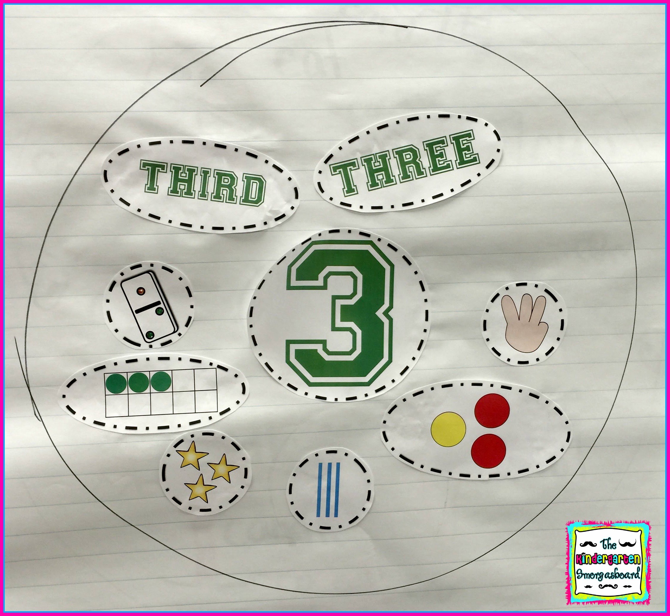 number bootcamp circle map – The Kindergarten Smorgasboard