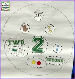 First Day: Schedulin’ Sunday – The Kindergarten Smorgasboard