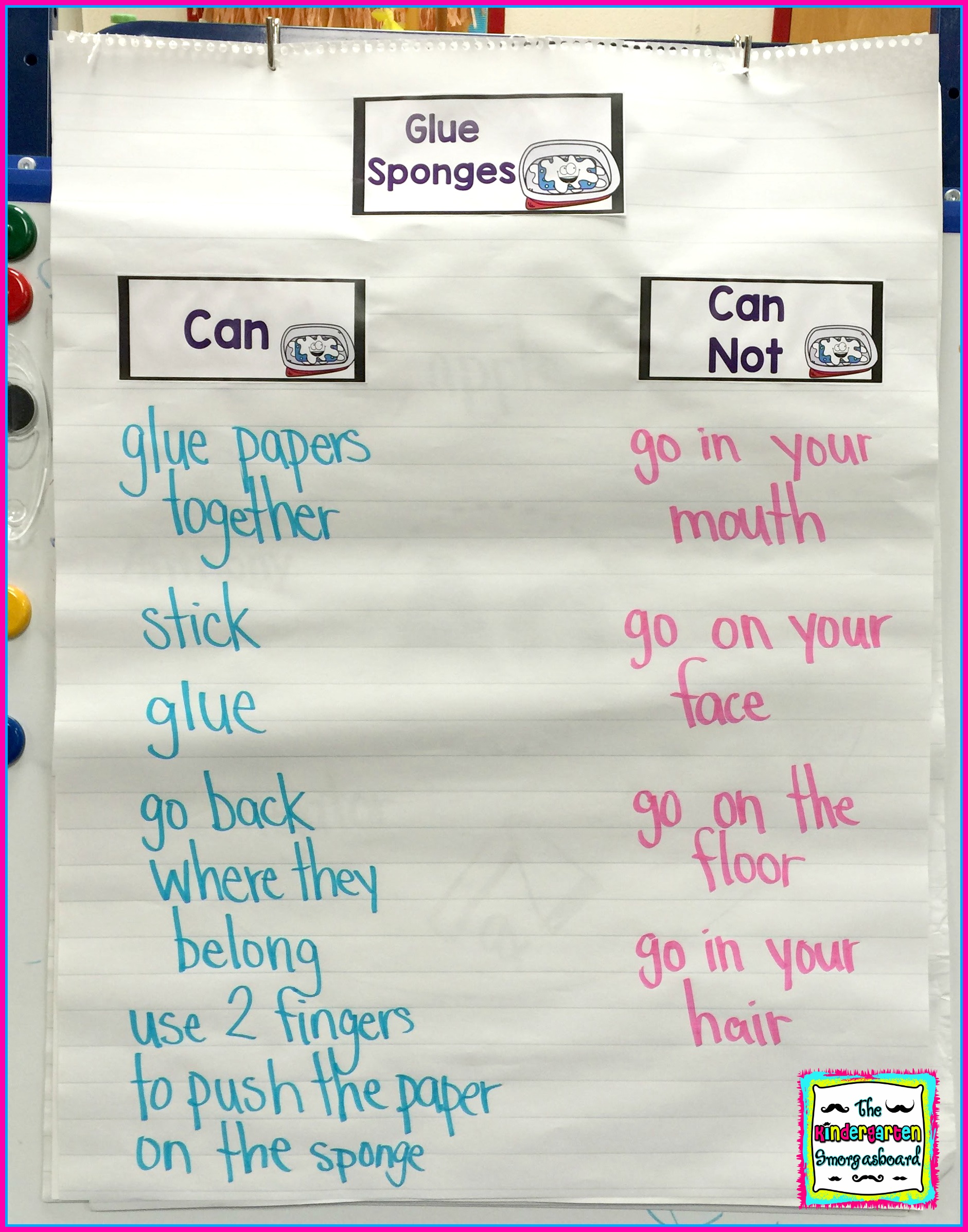 Supply And Demand Anchor Chart at William Farr blog