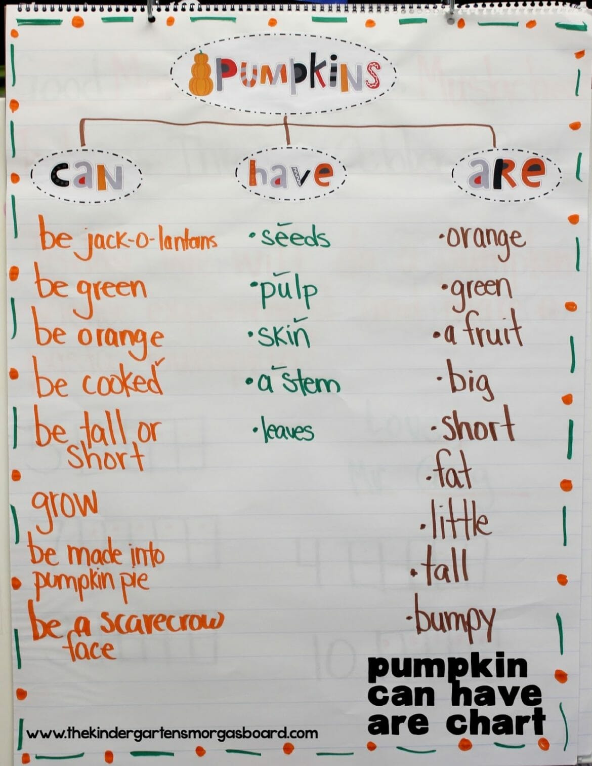 Pumpkin Research Project, Word Families, Addition: Schedulin’ Sunday ...