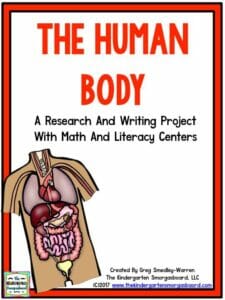 Human Body Research Project – The Kindergarten Smorgasboard