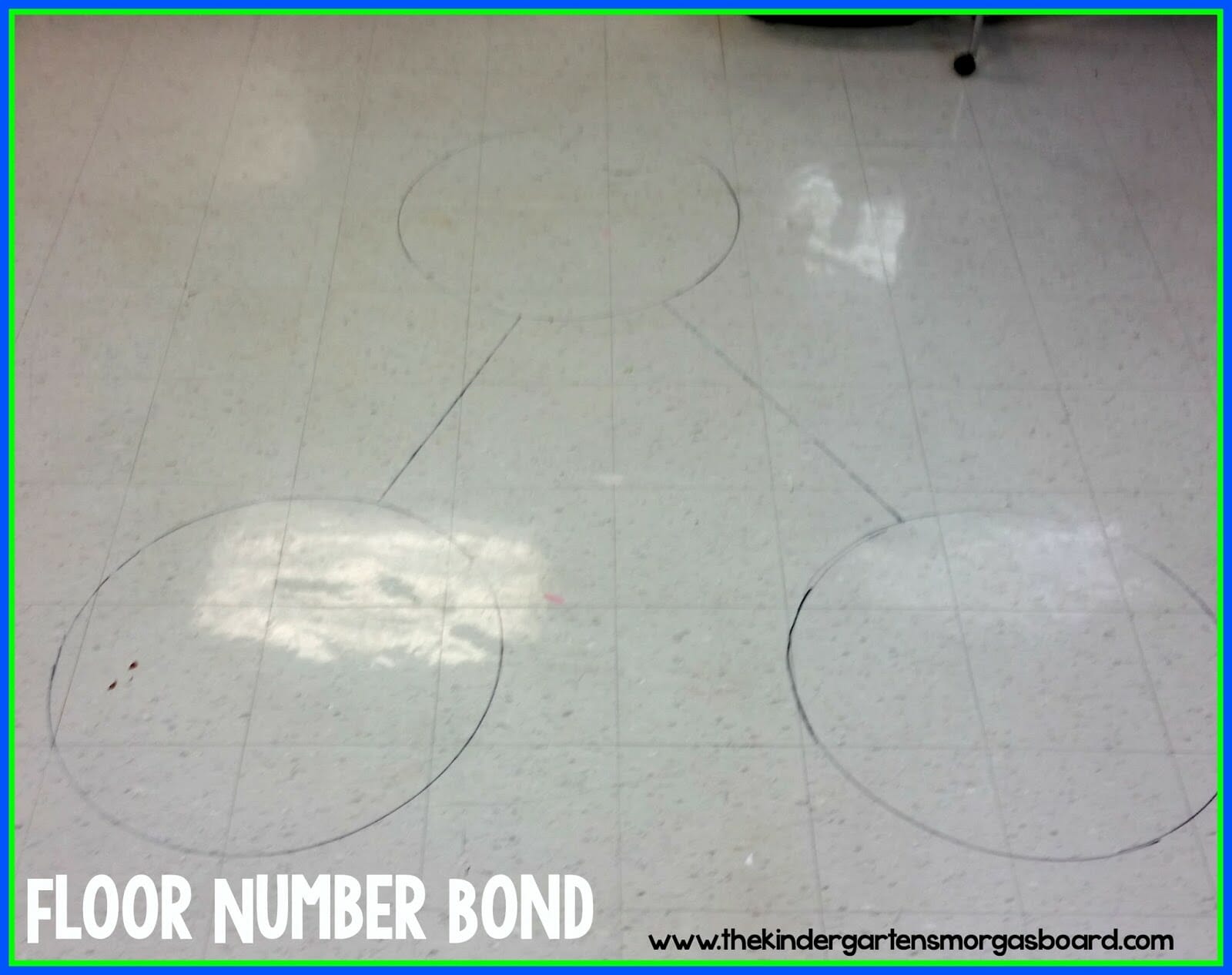 Decomposing Numbers and Pumpkins: Schedulin’ Sunday – The Kindergarten ...