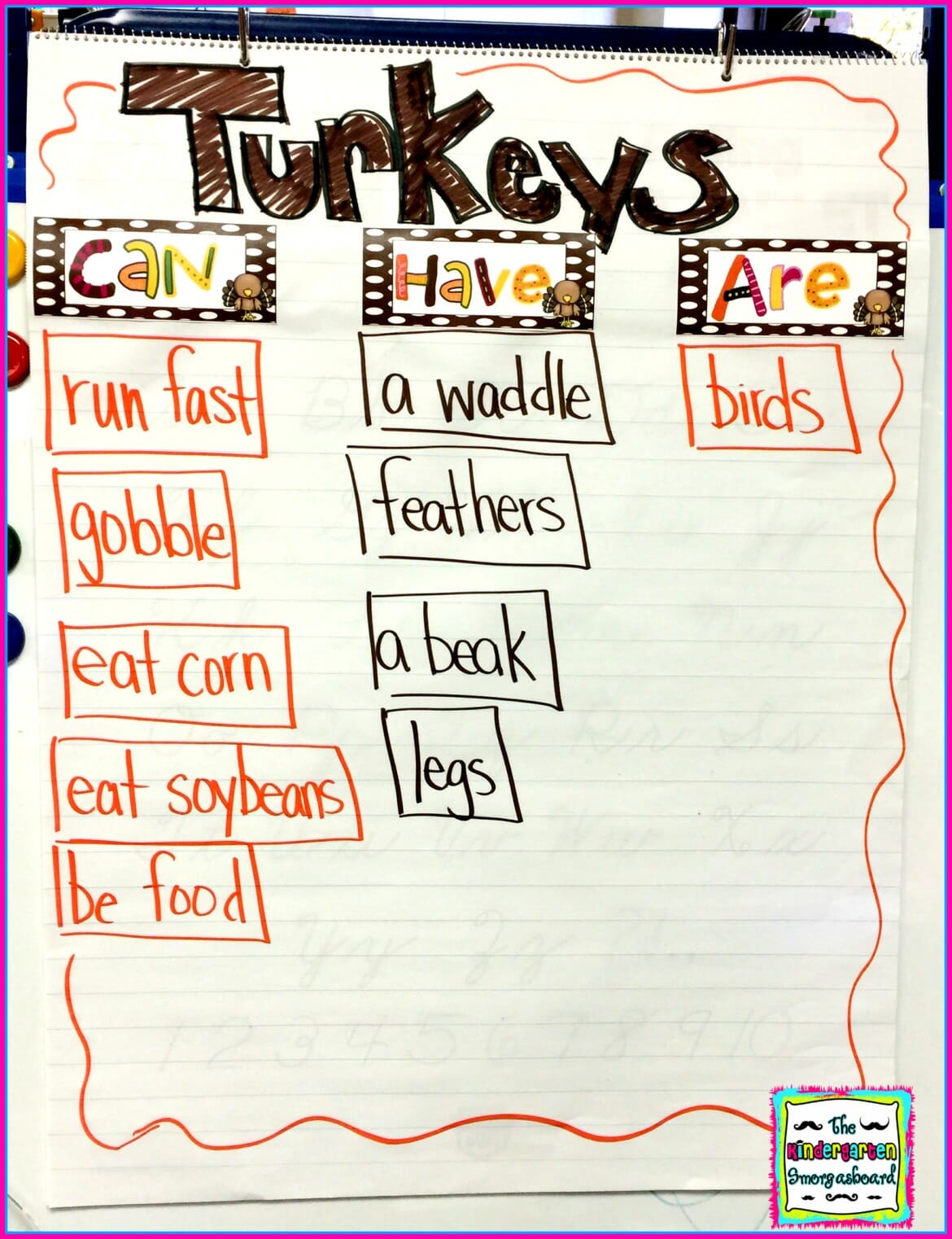 Turkeys, Subtraction And Veteran’s Day: Schedulin’ Sunday – The ...