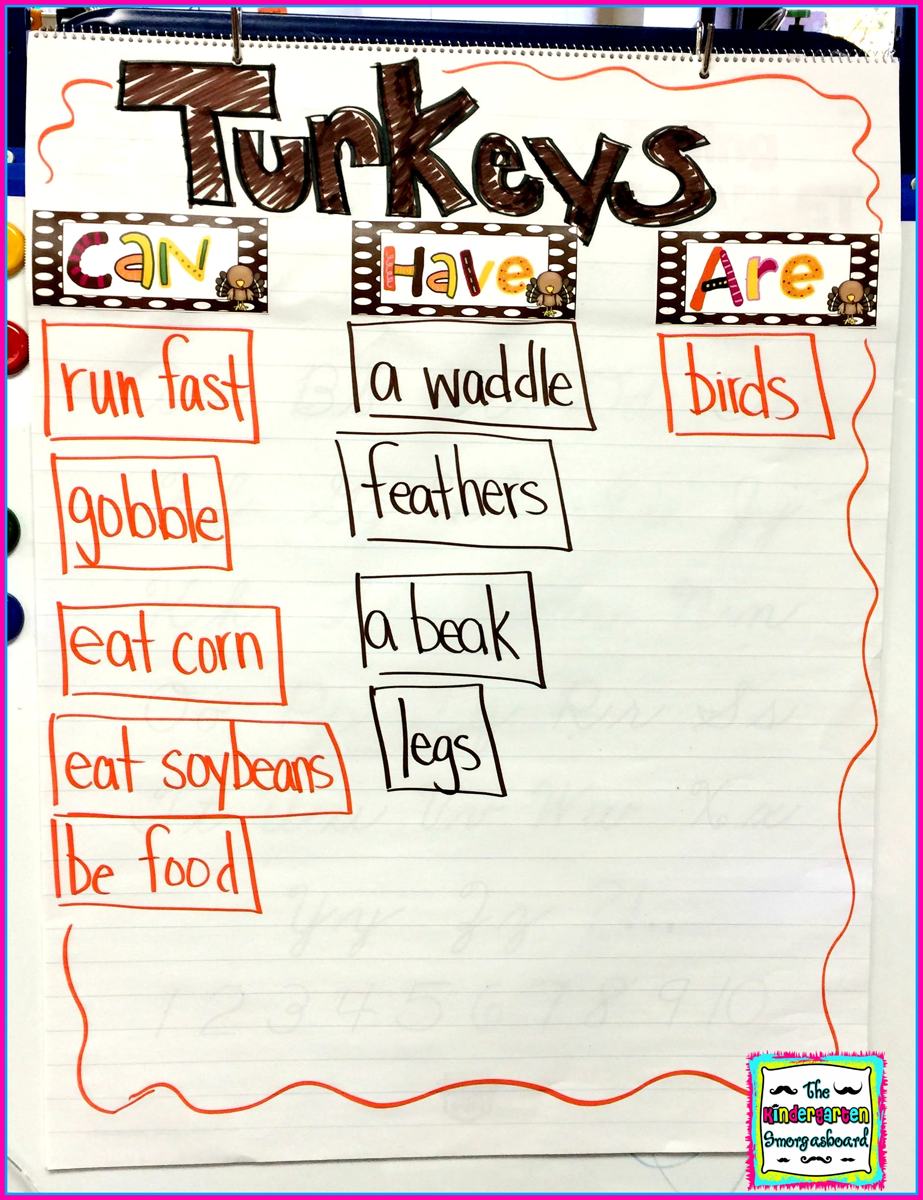 Turkeys, Subtraction And Veteran’s Day: Schedulin’ Sunday – The ...