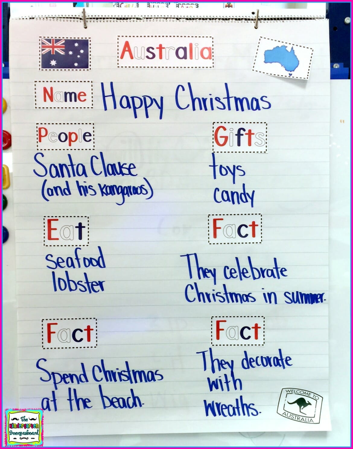 Holidays Around The World And 2D And 3D Shapes: Schedulin’ Sunday – The ...