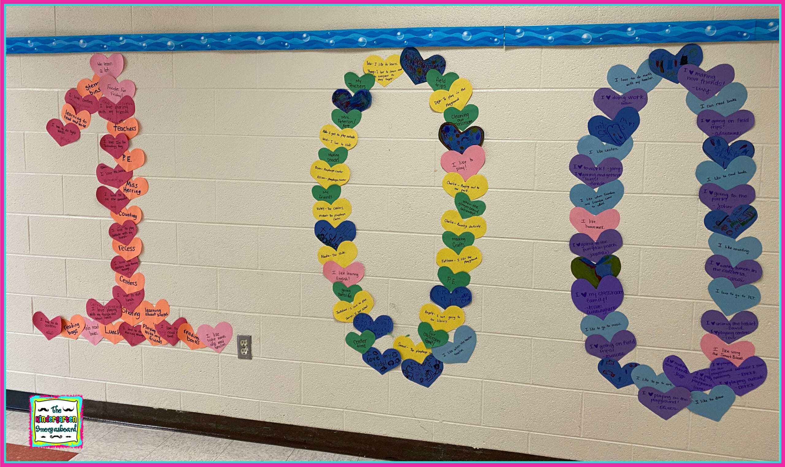 100 ideas for 100th day – The Kindergarten Smorgasboard