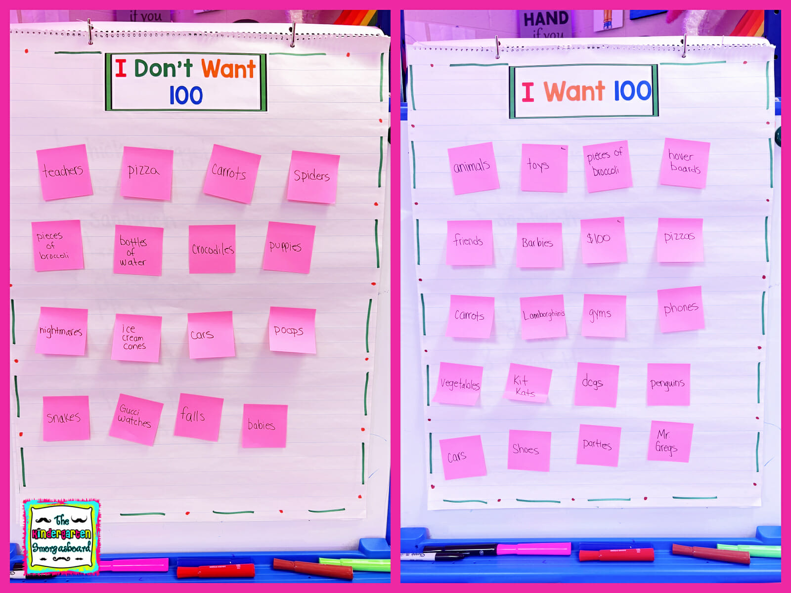 100th day of school writing ideas – The Kindergarten Smorgasboard