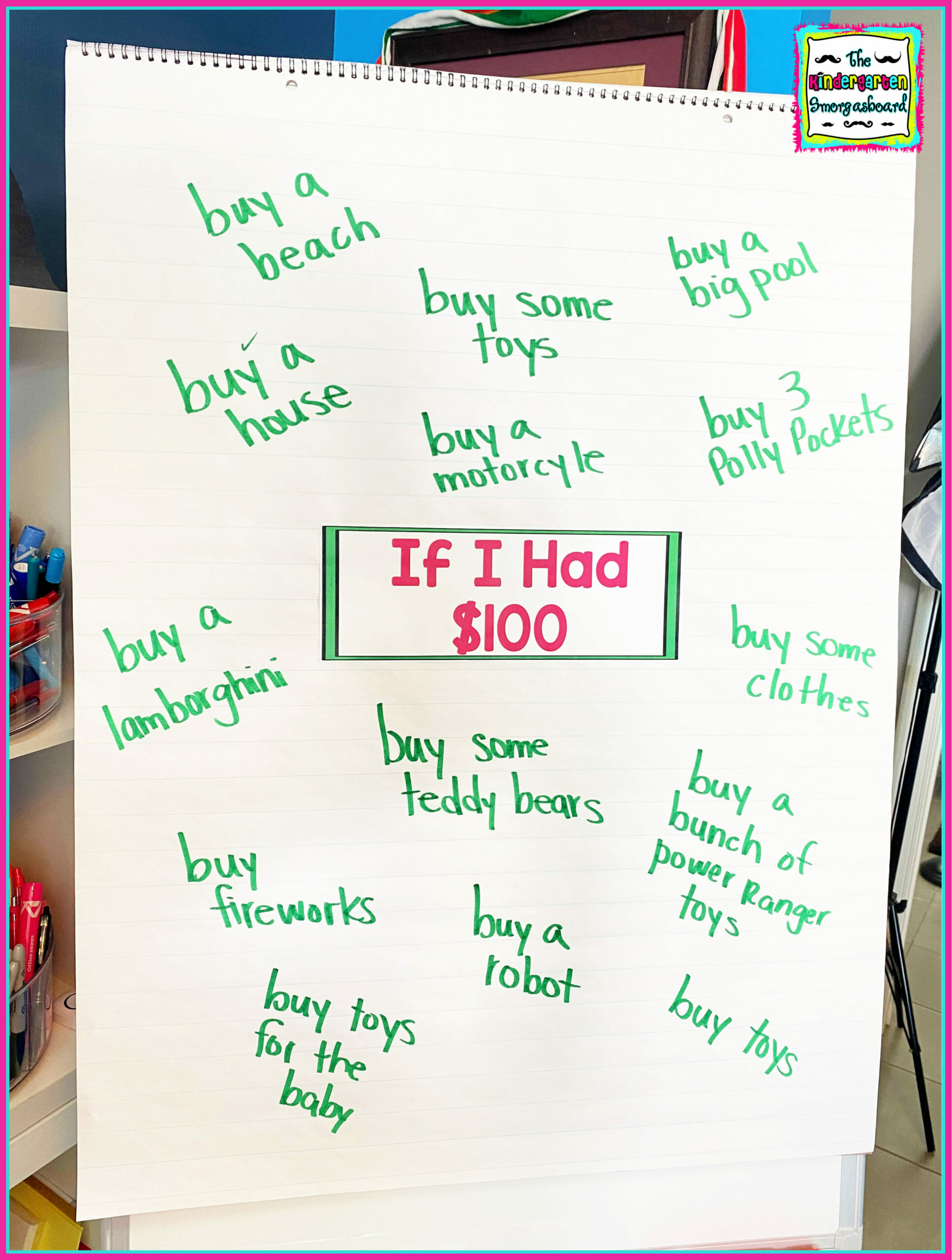 100th day of school writing lessons – The Kindergarten Smorgasboard