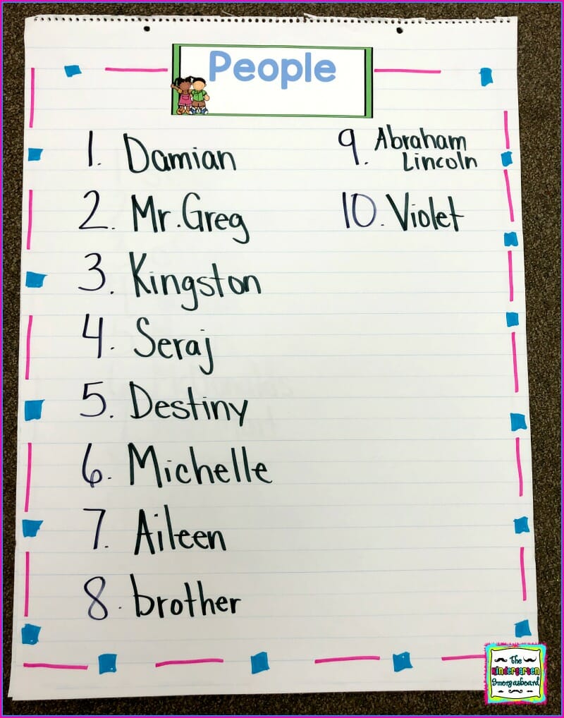 writing 100 words – The Kindergarten Smorgasboard