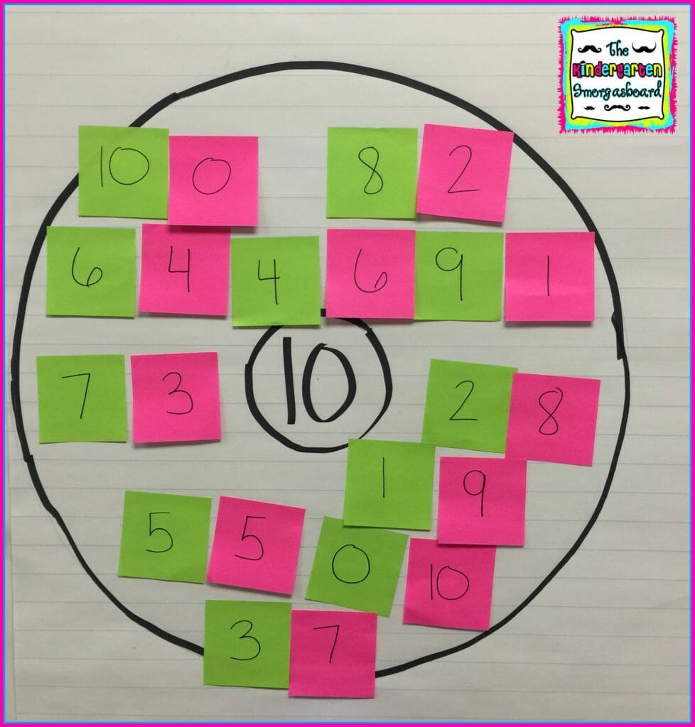 making 10 circle map – The Kindergarten Smorgasboard