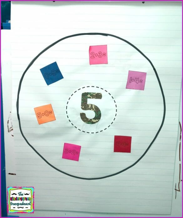 Addition Bootcamp! – The Kindergarten Smorgasboard