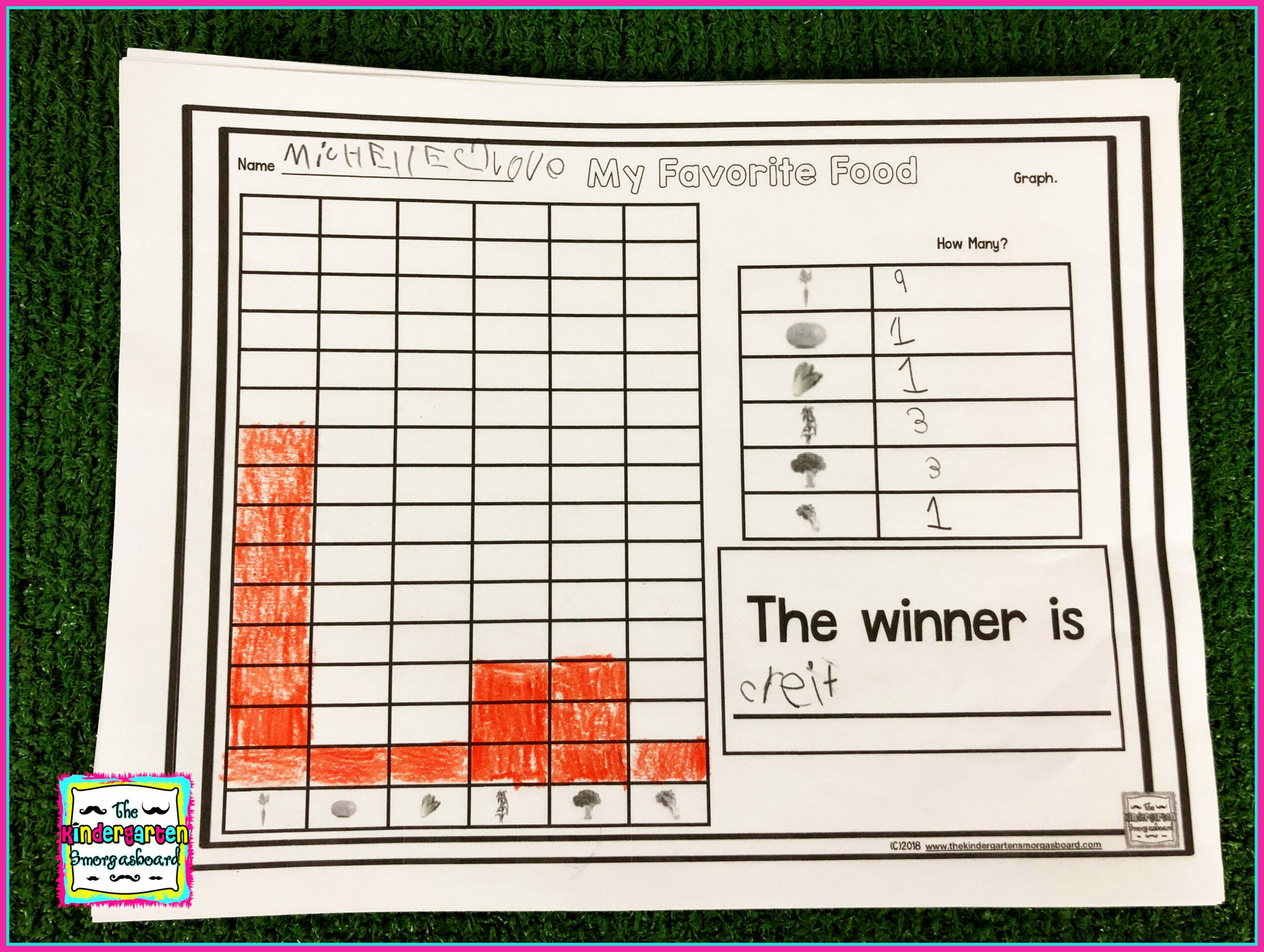 tops and bottoms activities – The Kindergarten Smorgasboard