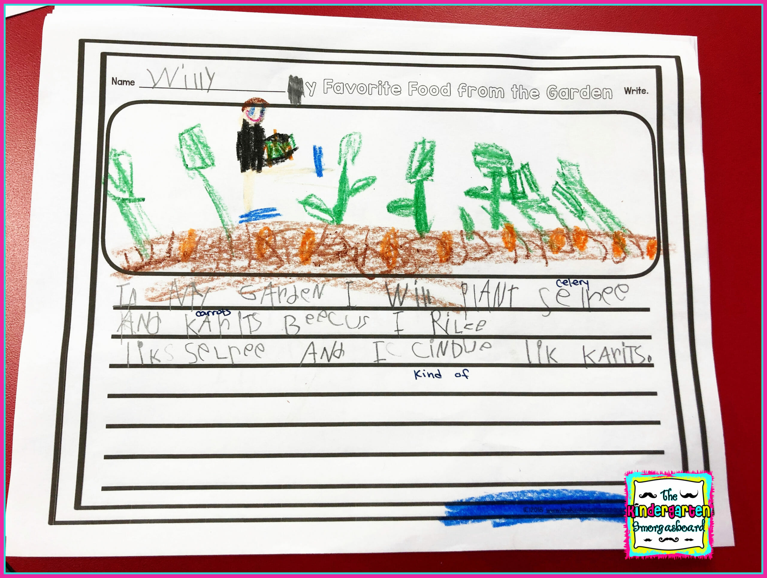 writing in response to literature – The Kindergarten Smorgasboard