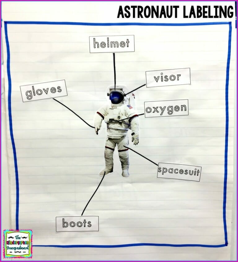 astronaut-labeling-768×844 – The Kindergarten Smorgasboard