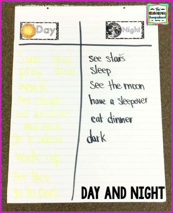 day-and-night-sort-585×719 – The Kindergarten Smorgasboard
