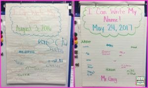 End Of The Year: Schedulin Sunday – The Kindergarten Smorgasboard
