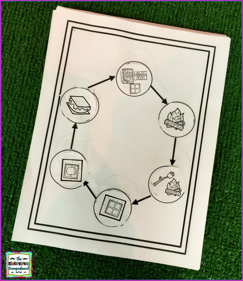 Kindergarten Camping Theme – The Kindergarten Smorgasboard