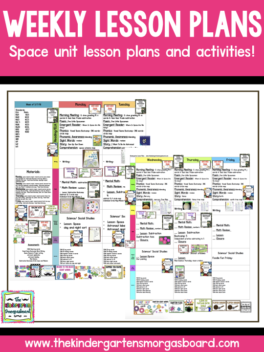 weekly lesson plan graphic.001 – The Kindergarten Smorgasboard