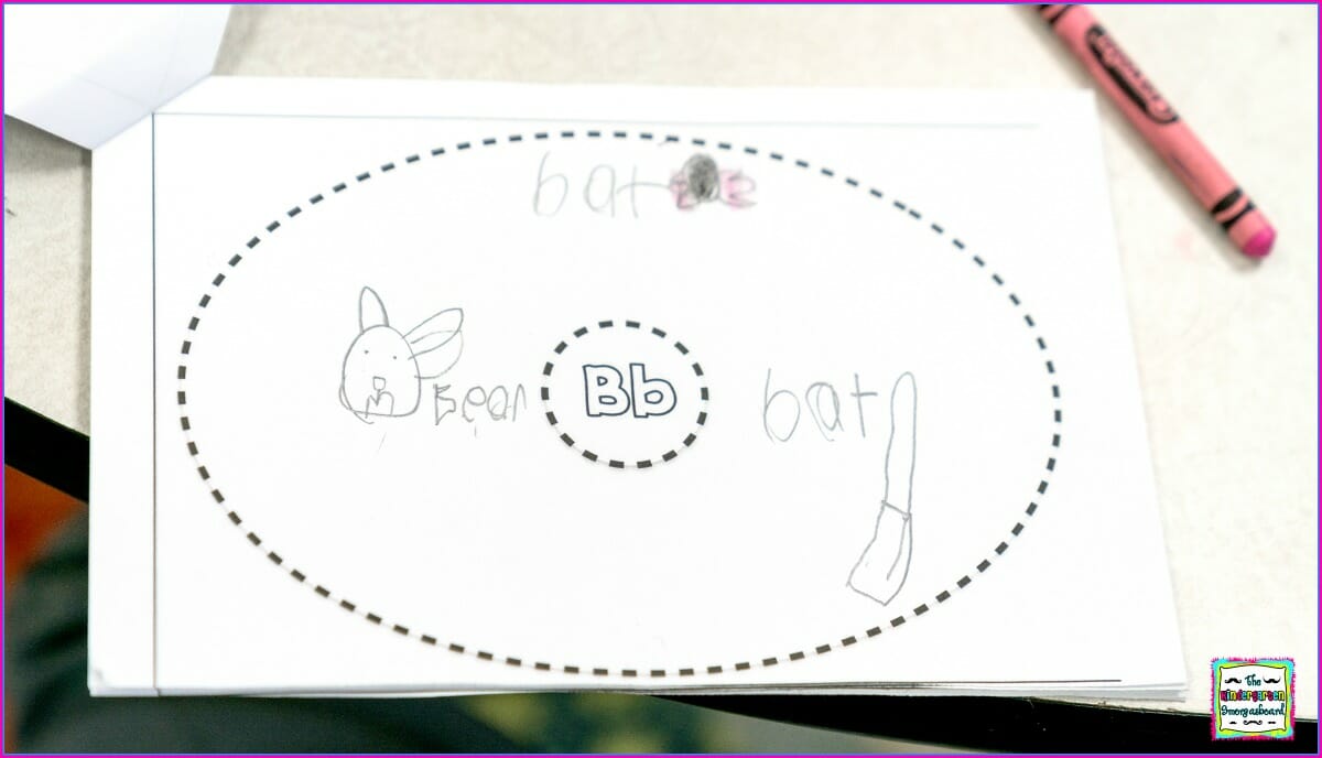 Emergent Readers Lesson Plans – The Kindergarten Smorgasboard