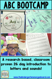 Emergent Readers Lesson Plans – The Kindergarten Smorgasboard