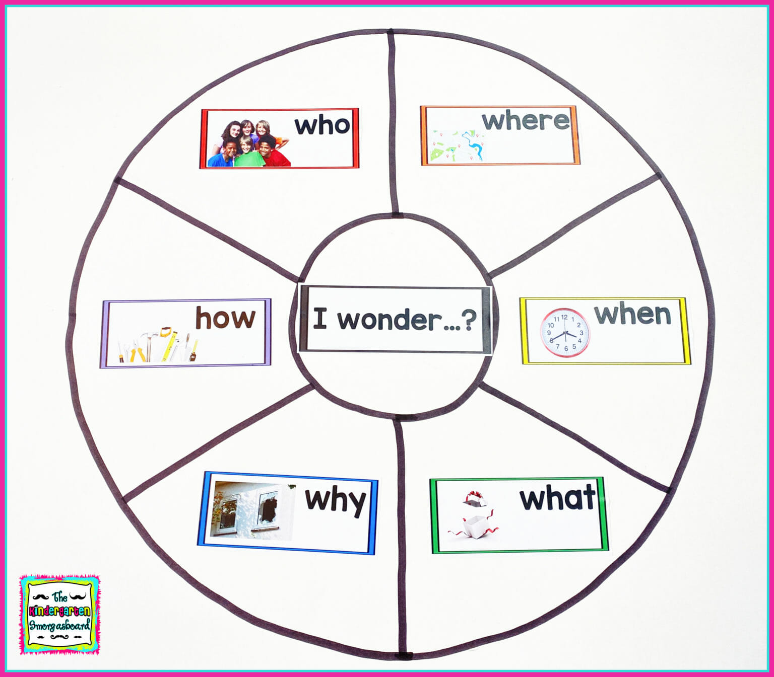 wonder wheel | The Kindergarten Smorgasboard