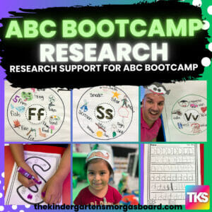 ABC BOOTCAMP Research – The Kindergarten Smorgasboard