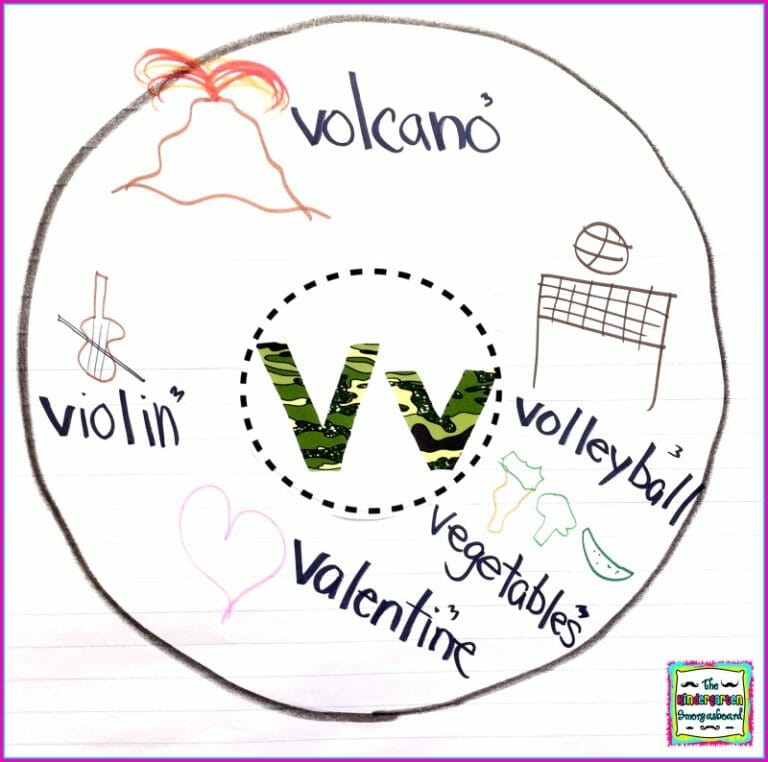 Addition To 5: Schedulin Sunday – The Kindergarten Smorgasboard