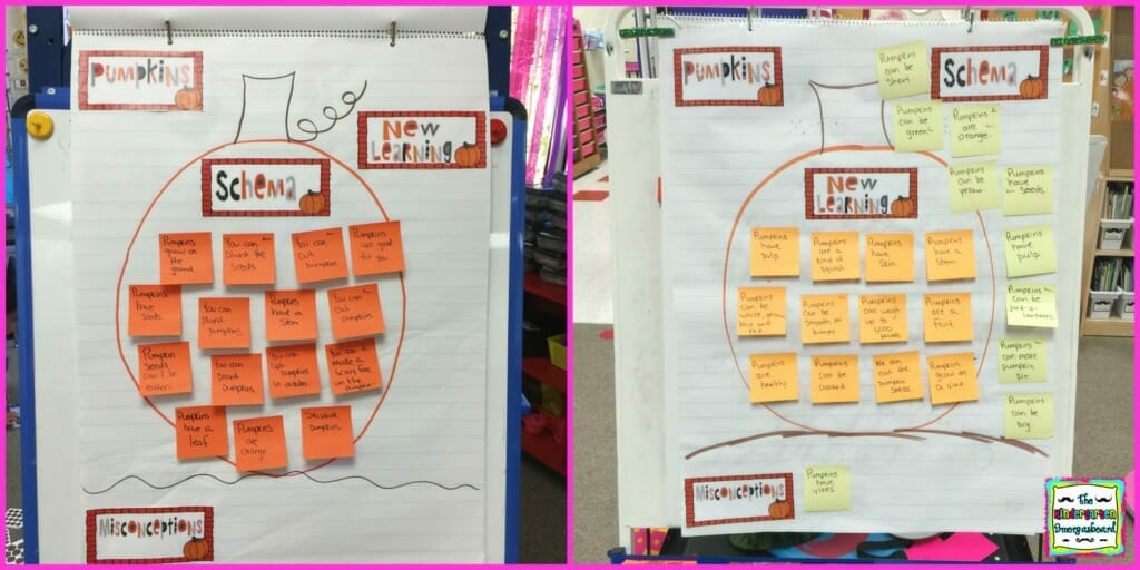 Pumpkins: Schedulin’ Sunday – The Kindergarten Smorgasboard