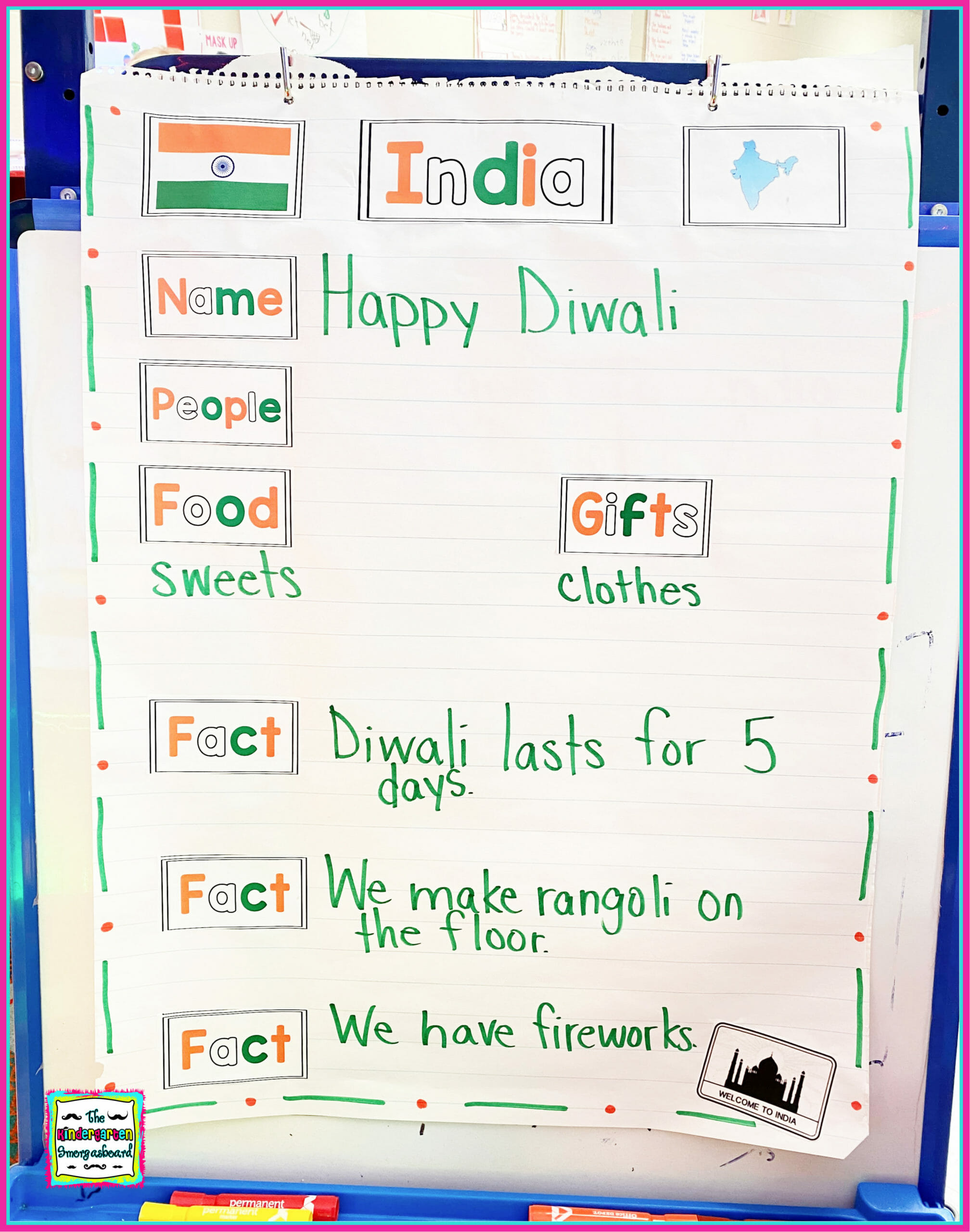 holidays around the world (1) – The Kindergarten Smorgasboard