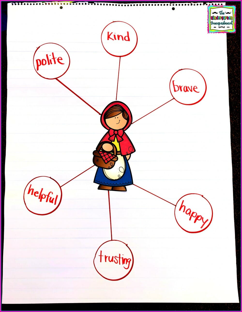 kindergarten fairy tales – The Kindergarten Smorgasboard