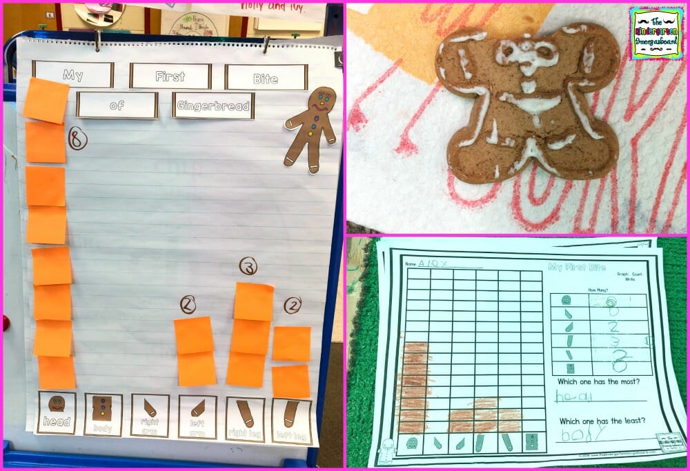 myfirstbiteofgingerbreadgraphing – The Kindergarten Smorgasboard