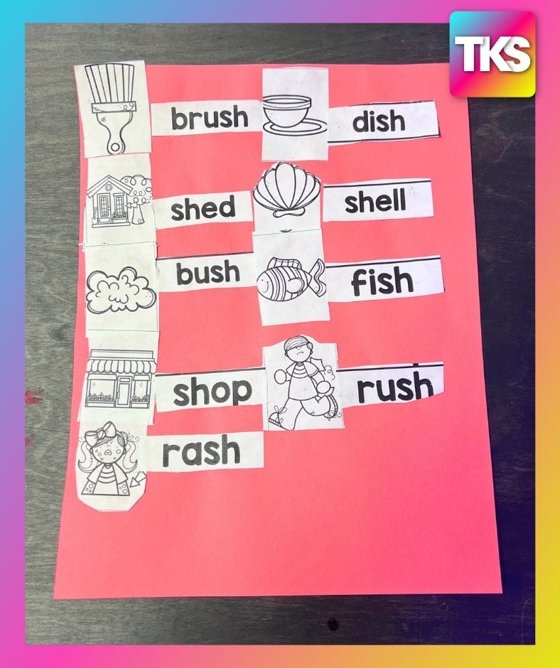 Lesson Plans: Groundhog Day, Past And Present Social Studies, Shapes ...