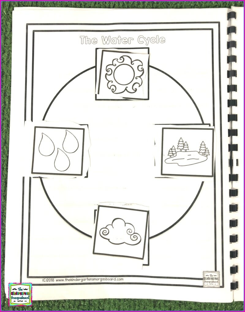 water cycle project – The Kindergarten Smorgasboard