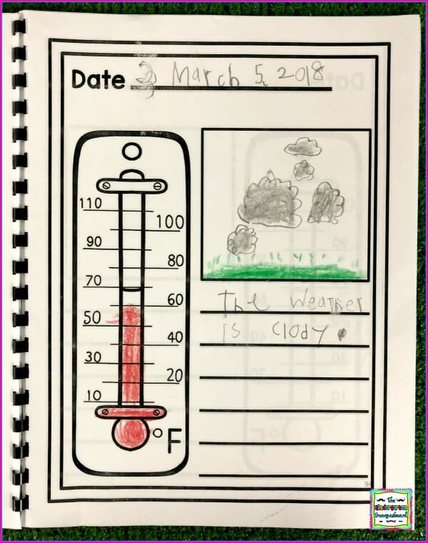 weather observation log – The Kindergarten Smorgasboard
