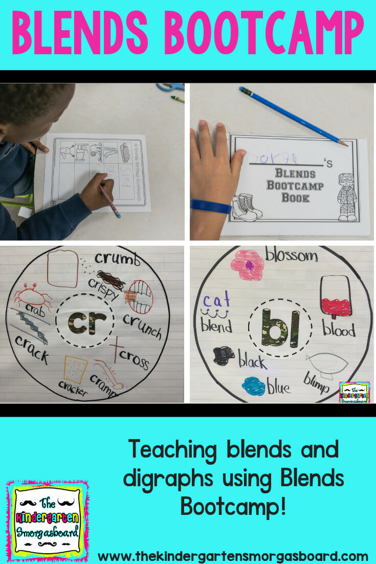 word family bootcamp-13 – The Kindergarten Smorgasboard