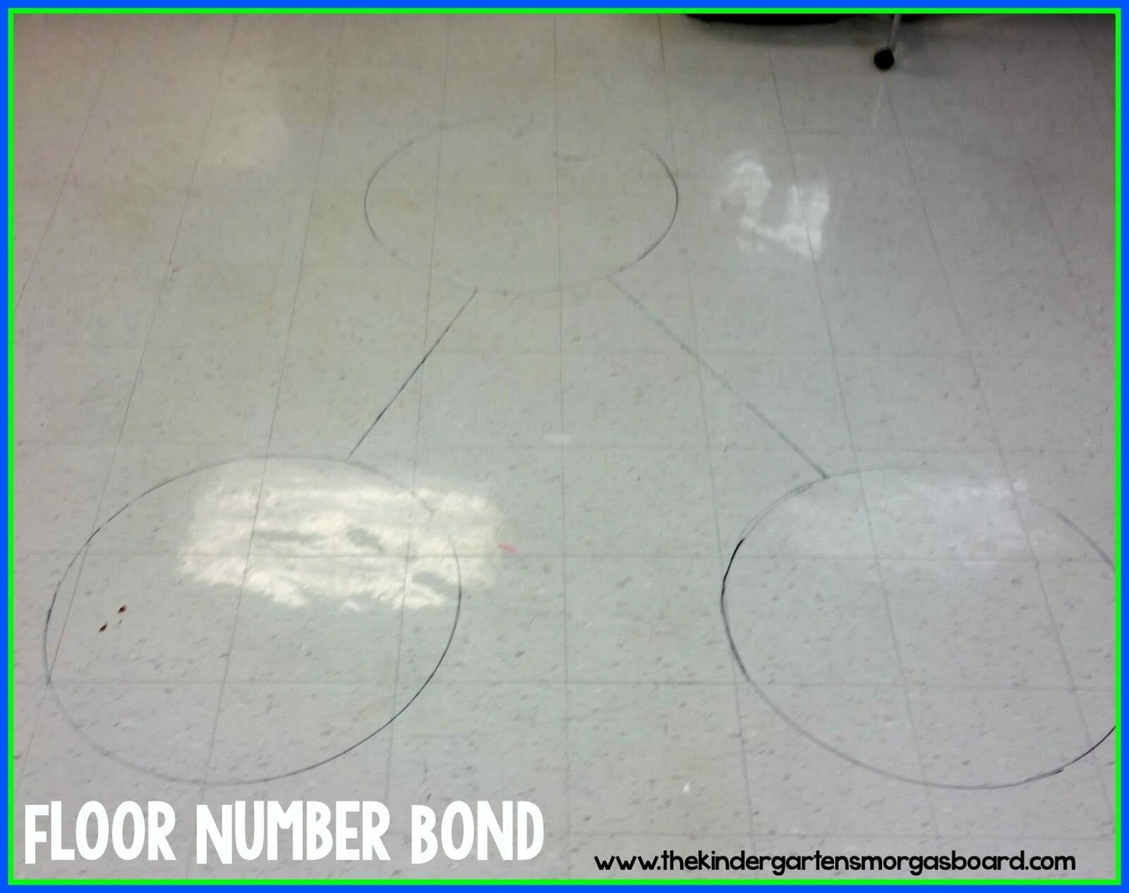 Four Seasons Lesson Plans: Schedulin Sunday – The Kindergarten Smorgasboard