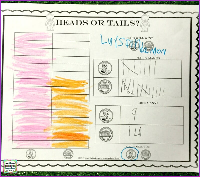 February Lesson Plans – The Kindergarten Smorgasboard