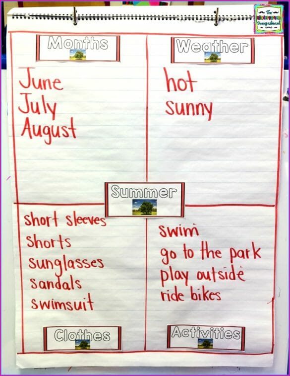 Four Seasons Lesson Plans: Schedulin Sunday | The Kindergarten Smorgasboard