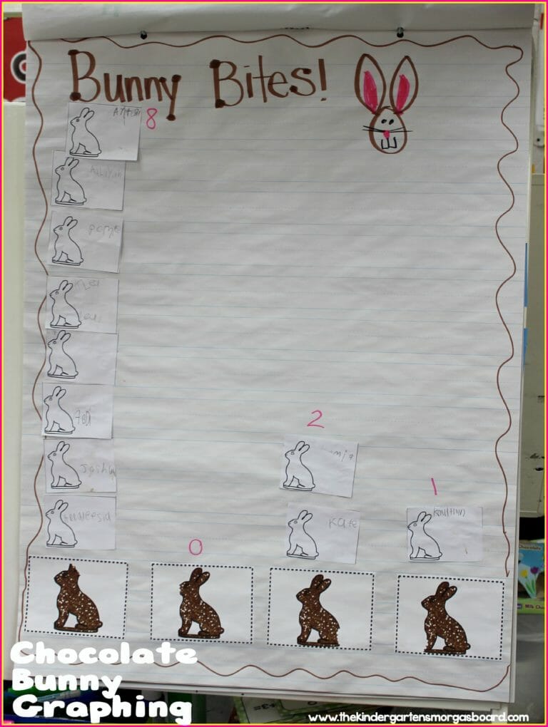chocolate bunny graphing – The Kindergarten Smorgasboard