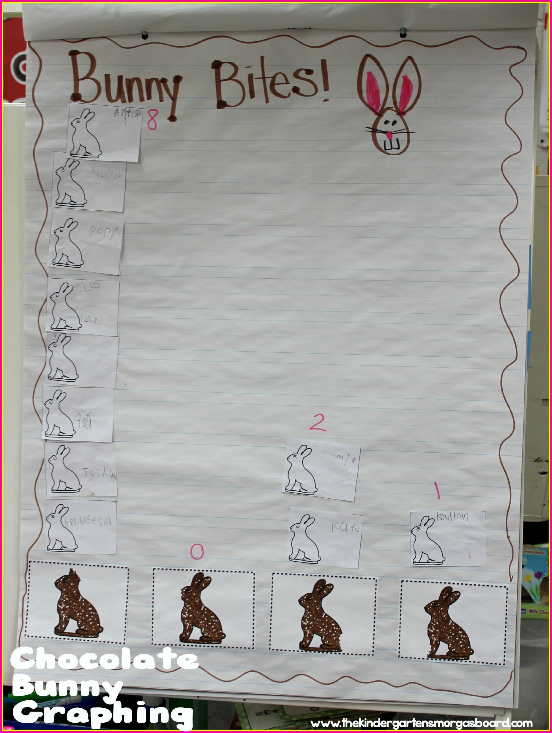 chocolate bunny graphing – The Kindergarten Smorgasboard