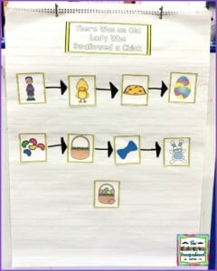 The Old Lady Who Swallowed A Chick: Read It Up! – The Kindergarten ...