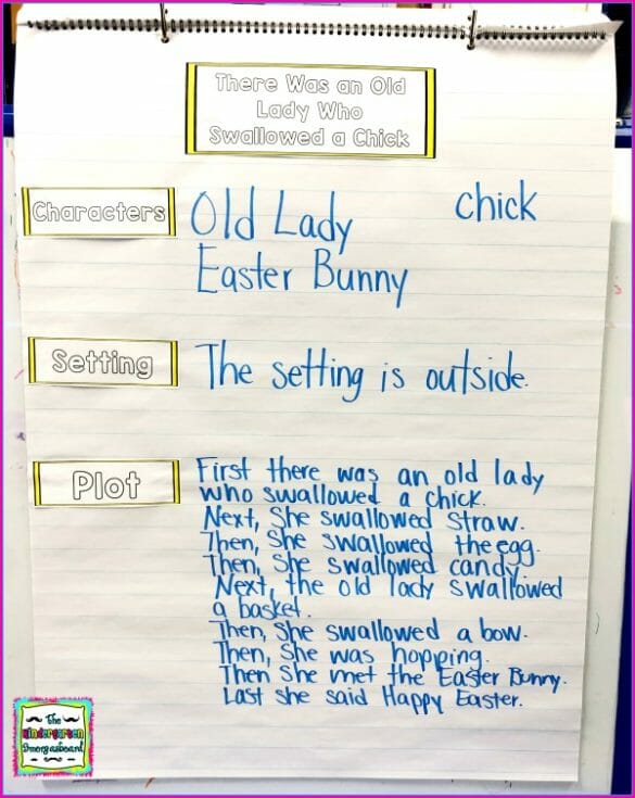 The Old Lady Who Swallowed A Chick: Read It Up! – The Kindergarten ...