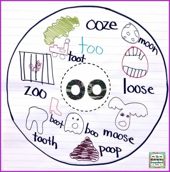 OO Words: Word Work! – The Kindergarten Smorgasboard