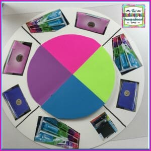 Math Centers | The Kindergarten Smorgasboard